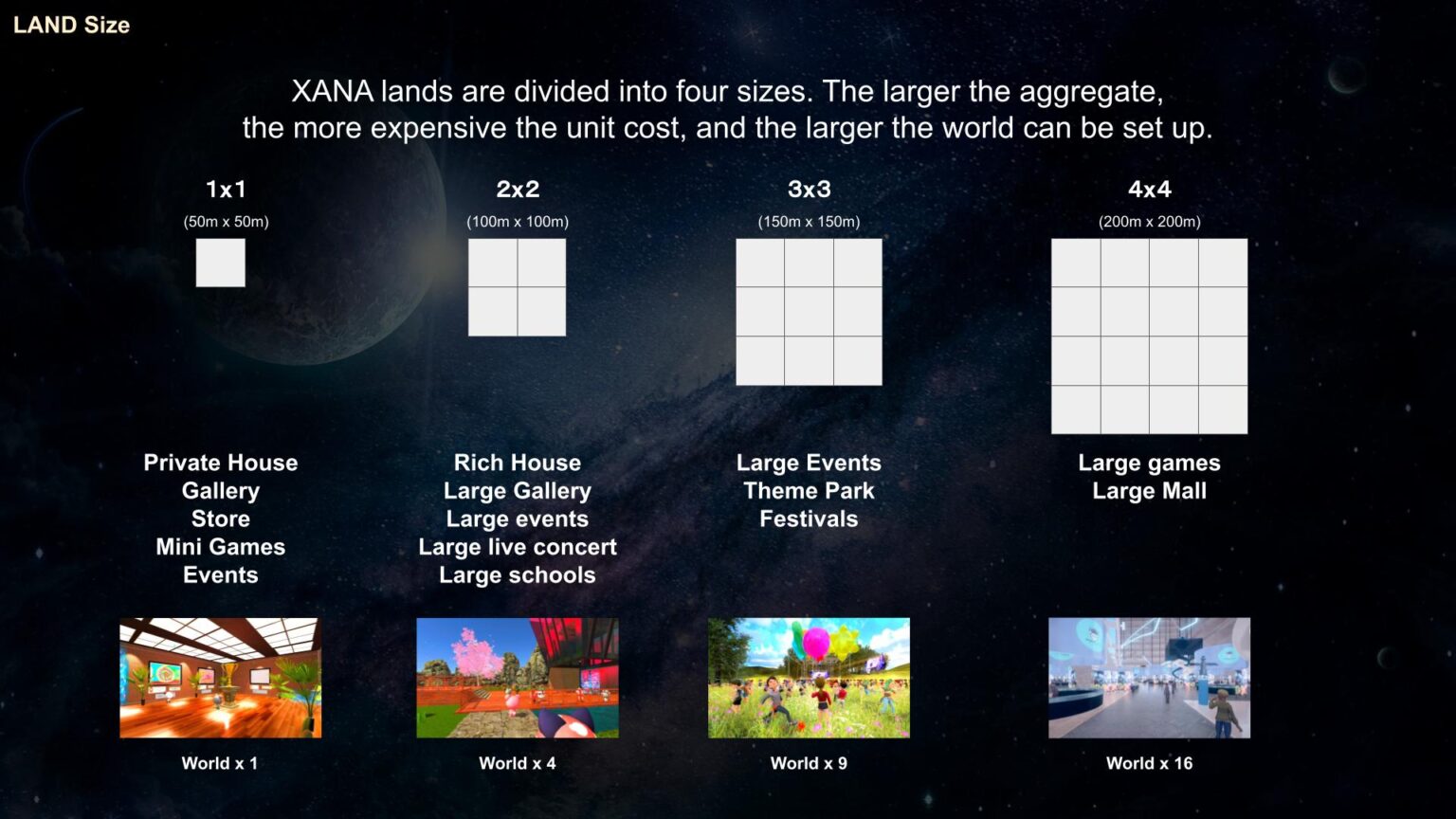 【初心者OK】XANA（ザナメタバース）の始め方・稼ぎ方をわかりやすく解説