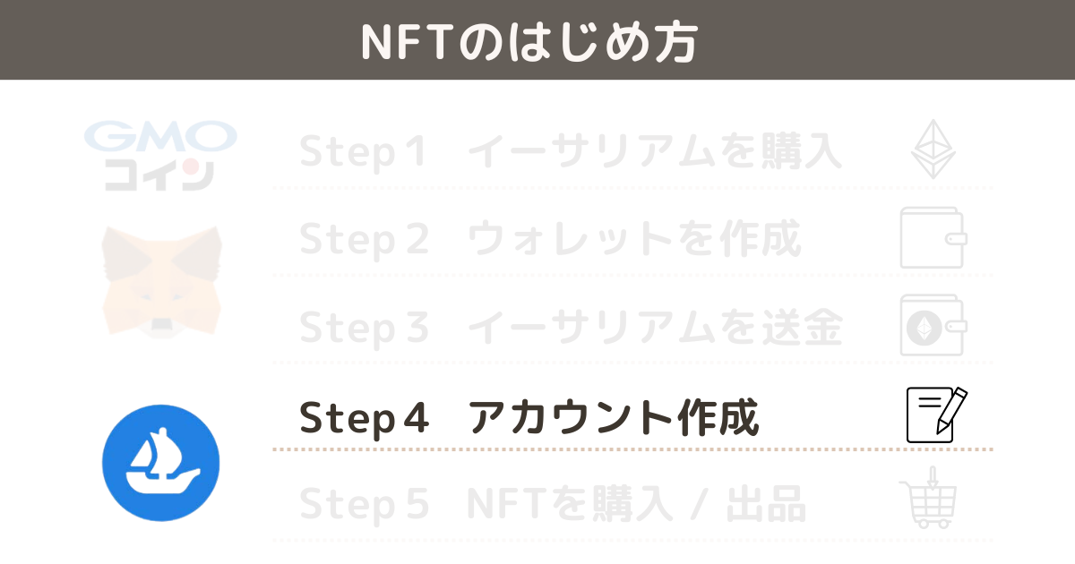 【GMOコイン版】NFTの始め方 | 登録〜購入や出品までわかりやすく解説