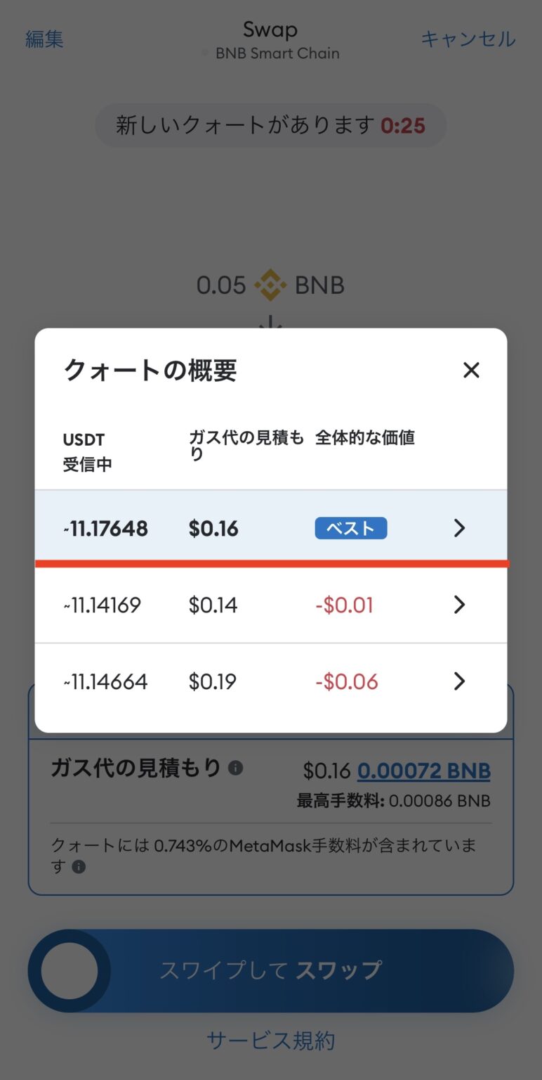 【初心者OK】USDT（テザー）を日本円に換金する方法・手数料