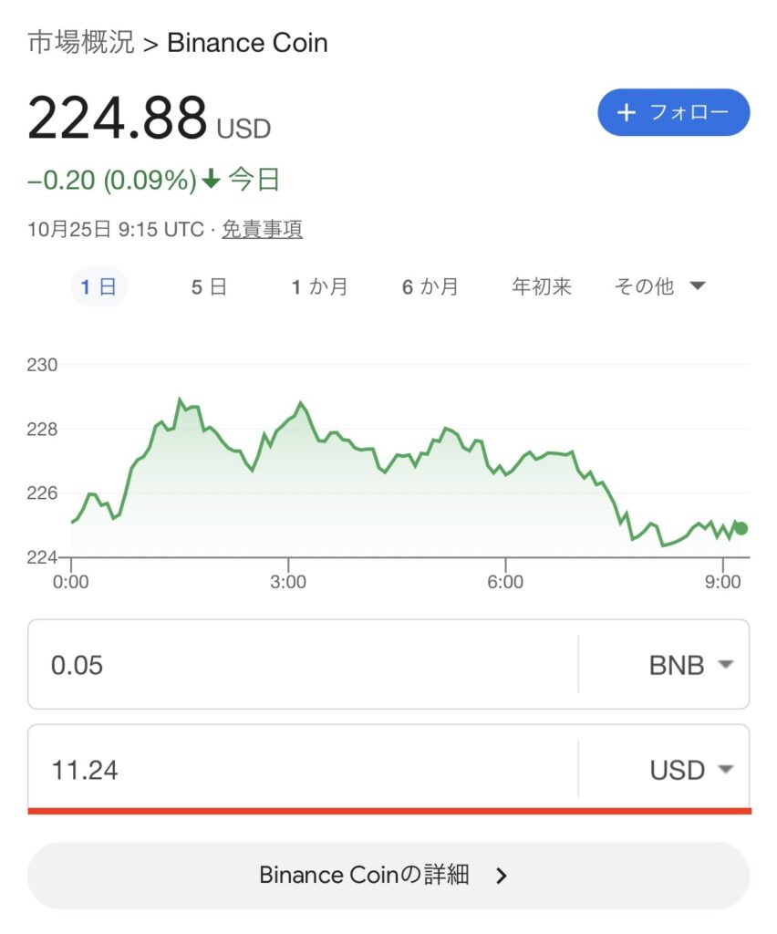 【初心者OK】USDT（テザー）を日本円に換金する方法・手数料
