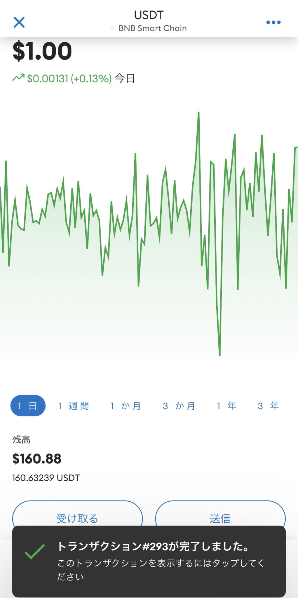【初心者OK】USDT（テザー）をビットコインに変える方法 | Bybit編